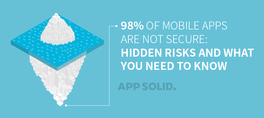 98% of Mobile Apps Are Not Secure: Hidden Risks and What You Need to ...